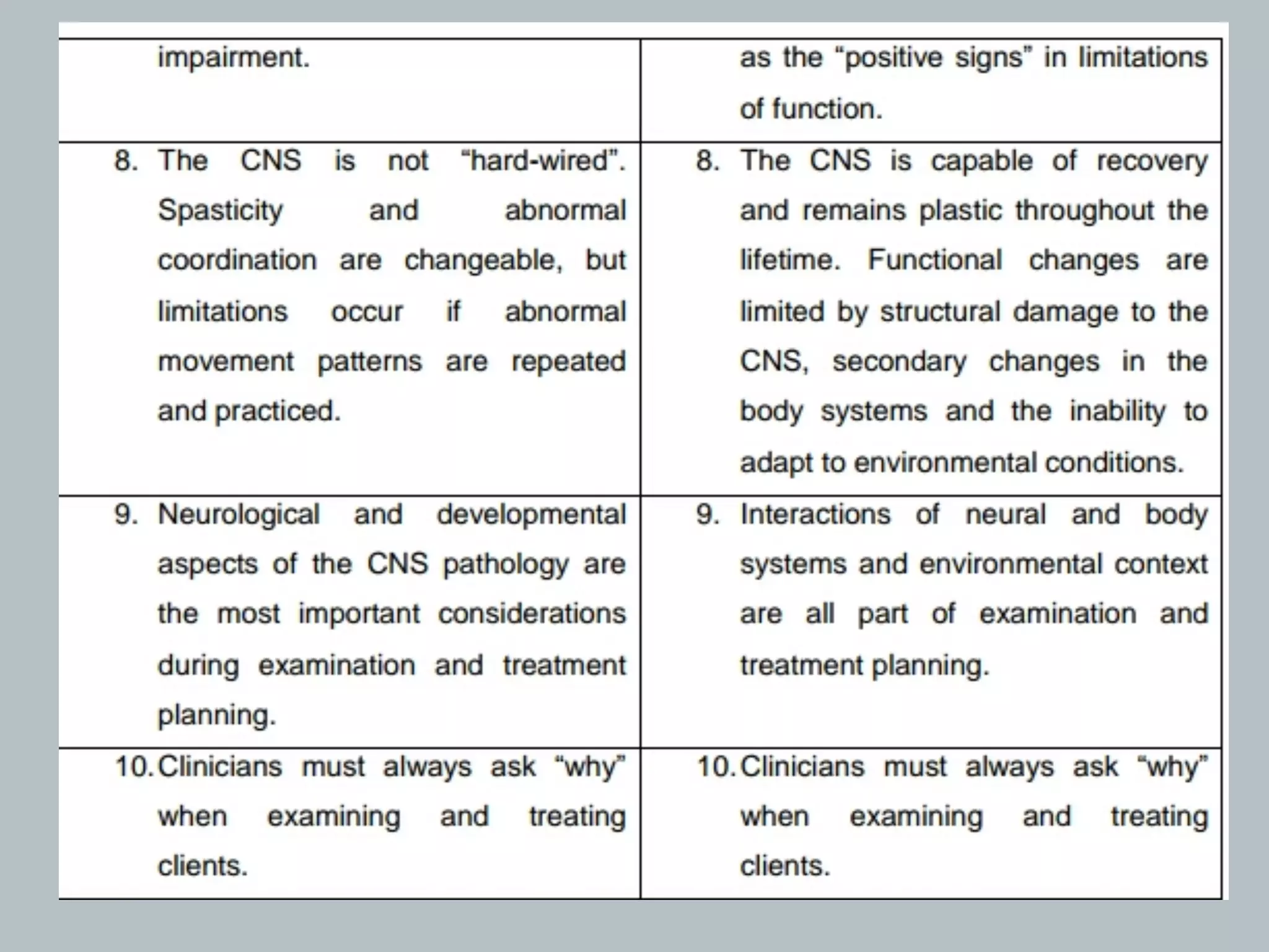 Neurodevelopmental Therapy (NDT) | PDF