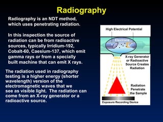 NDT presentation | PPT