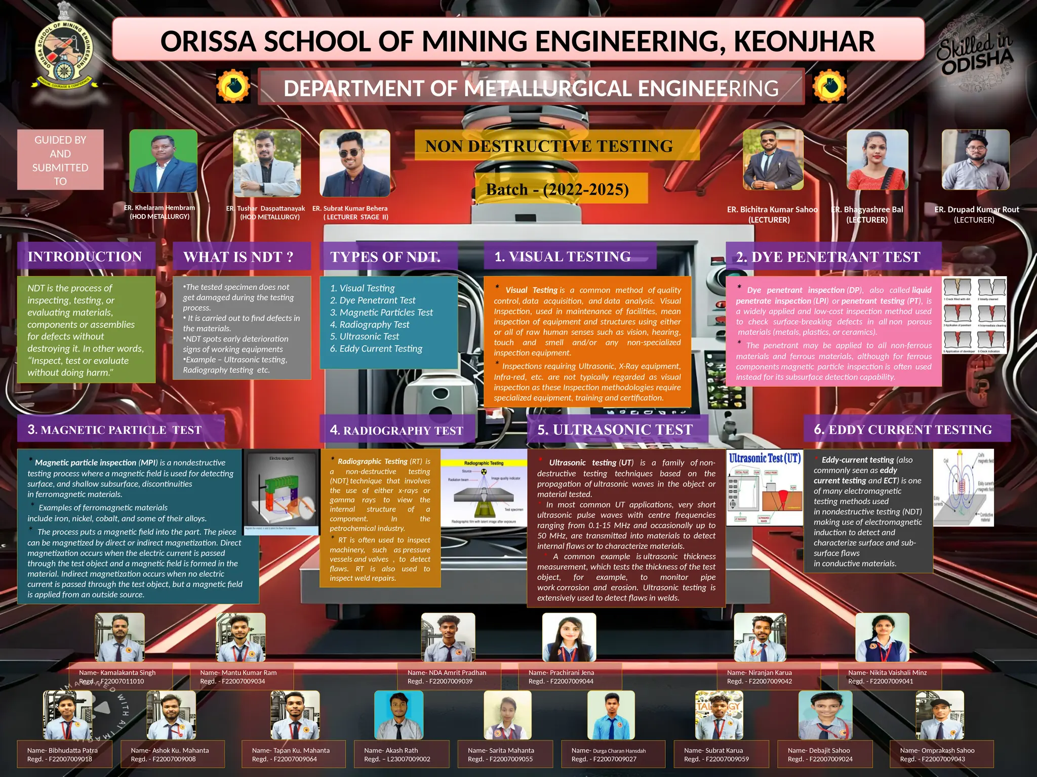 NDT PROJECT project from osme keojhar.pptx