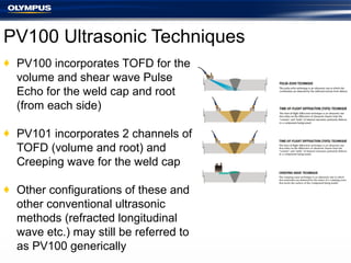 NDT PV100 series | PPT