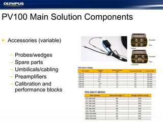 NDT PV100 series | PPT