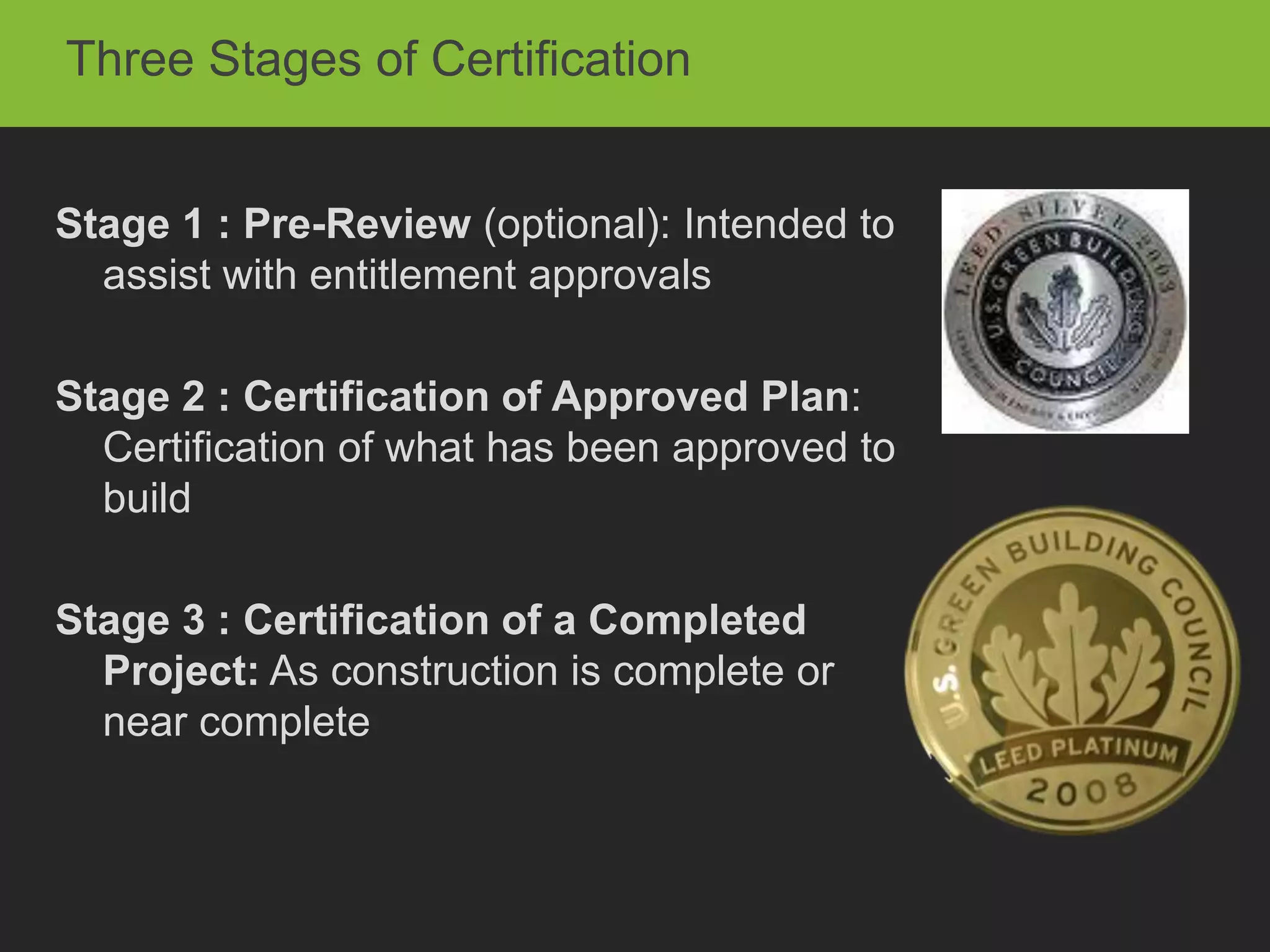 LEED-ND 251: Principles of LEED for Neighborhood Development | PPTX