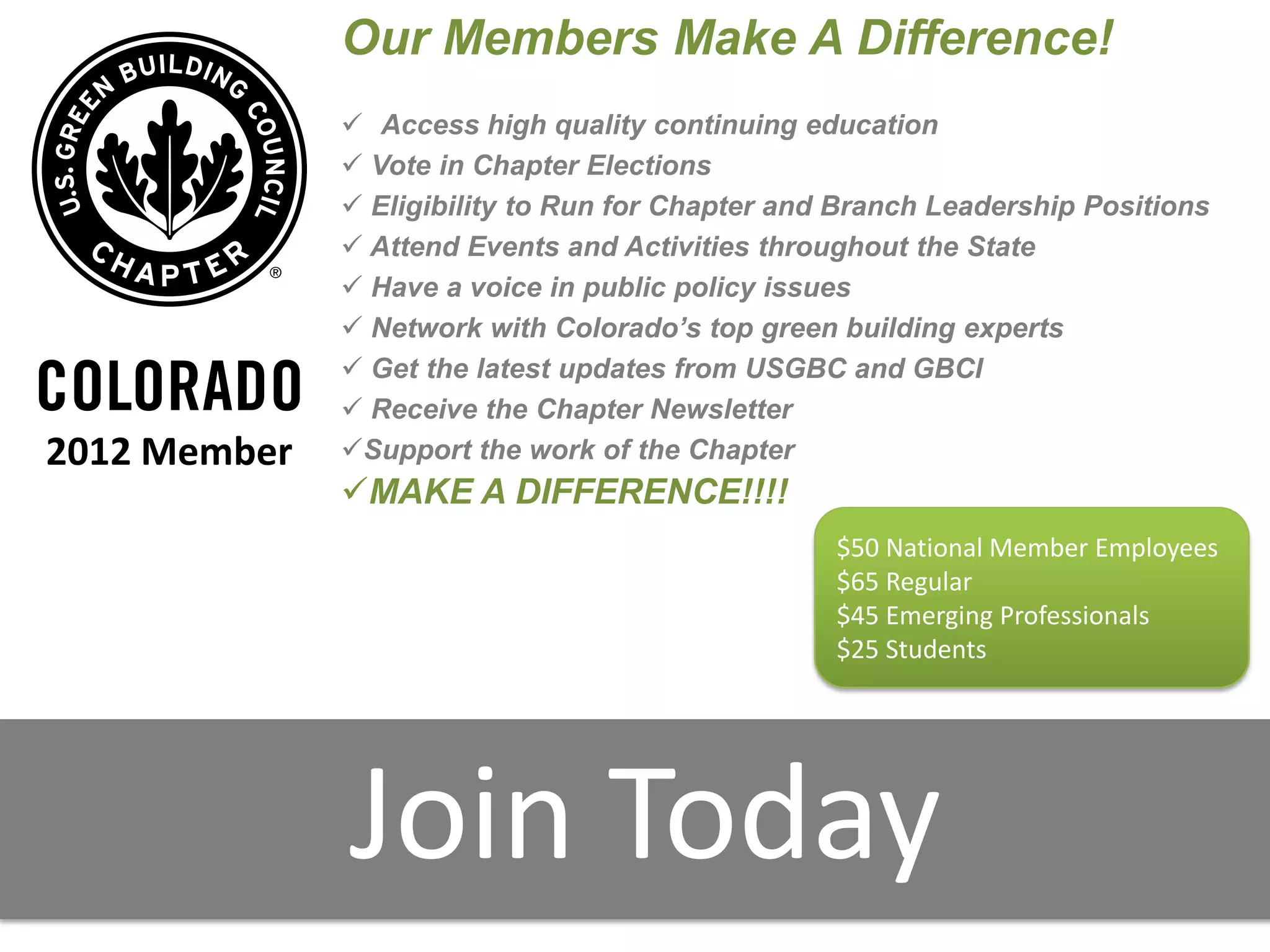 LEED-ND 251: Principles of LEED for Neighborhood Development | PPTX