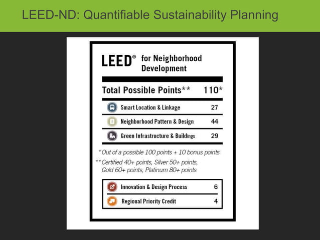 LEED-ND 251: Principles of LEED for Neighborhood Development | PPT ...