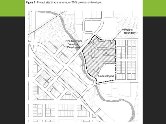 LEED-ND 251: Principles of LEED for Neighborhood Development | PPTX