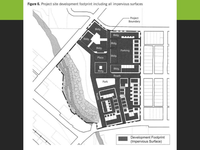 LEED-ND 251: Principles of LEED for Neighborhood Development | PPTX