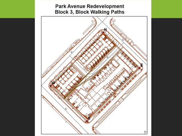 LEED-ND 251: Principles of LEED for Neighborhood Development | PPTX