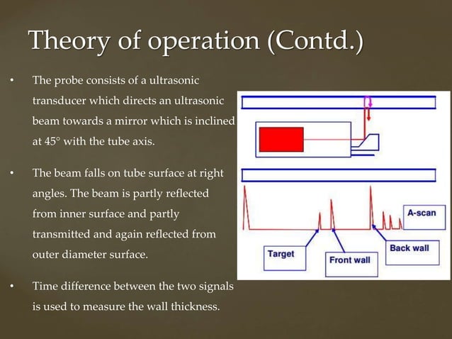 Tubular Non Destructive techniques (Remote field testing and Internal ...