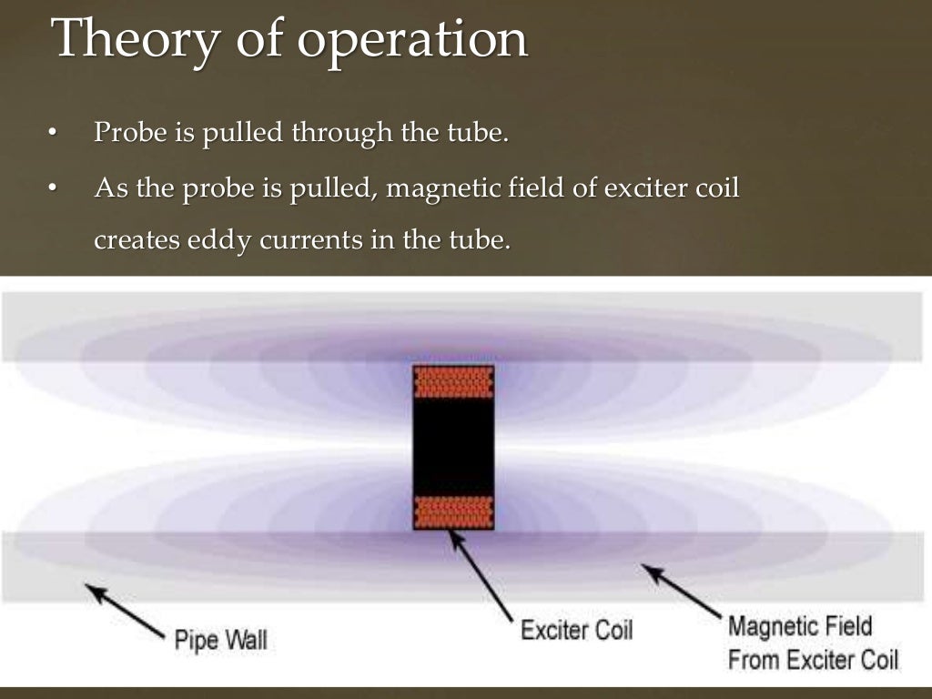 Tubular Non Destructive techniques (Remote field testing and Internal…