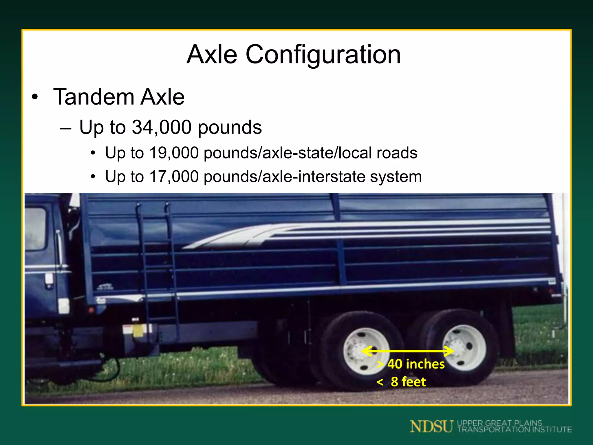 North Dakota Truck Weight Education | POTX