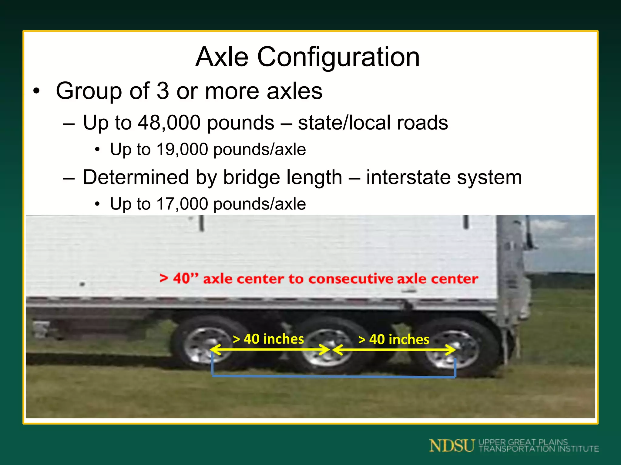 North Dakota Truck Weight Education | POTX