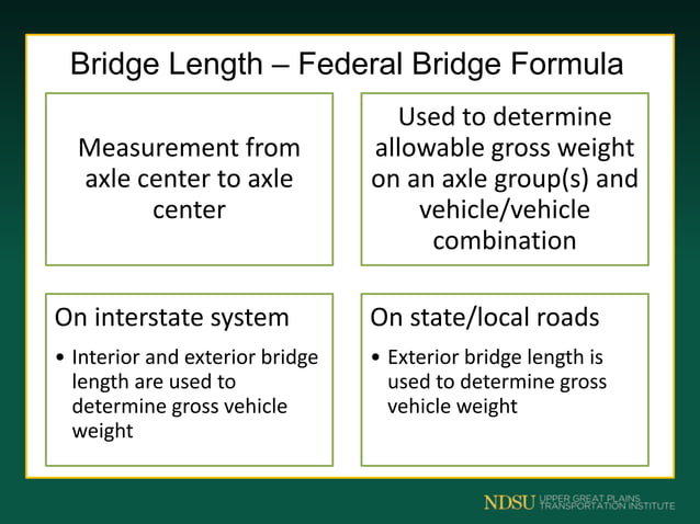 North Dakota Truck Weight Education | POTX | Commercial Trucks | Auto ...