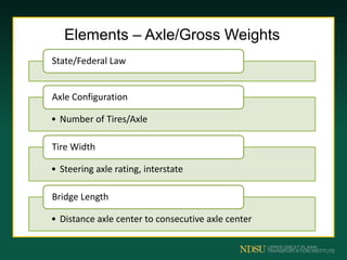 North Dakota Truck Weight Education | POTX