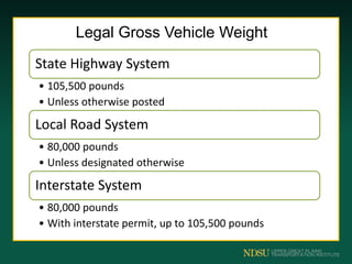 North Dakota Truck Weight Education | POTX