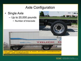 North Dakota Truck Weight Education | POTX