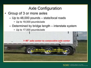 North Dakota Truck Weight Education | POTX