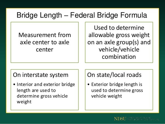 North Dakota Truck Weight Education