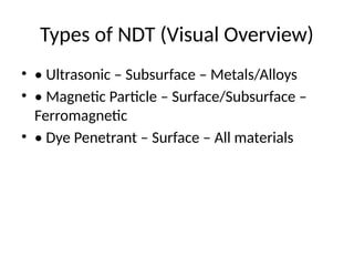 NDT_Ultrasonic_Test_Butt_Welded_Plate_Presentation.pptx