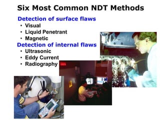 Ndt unit i afmr 2019 odd | PPT