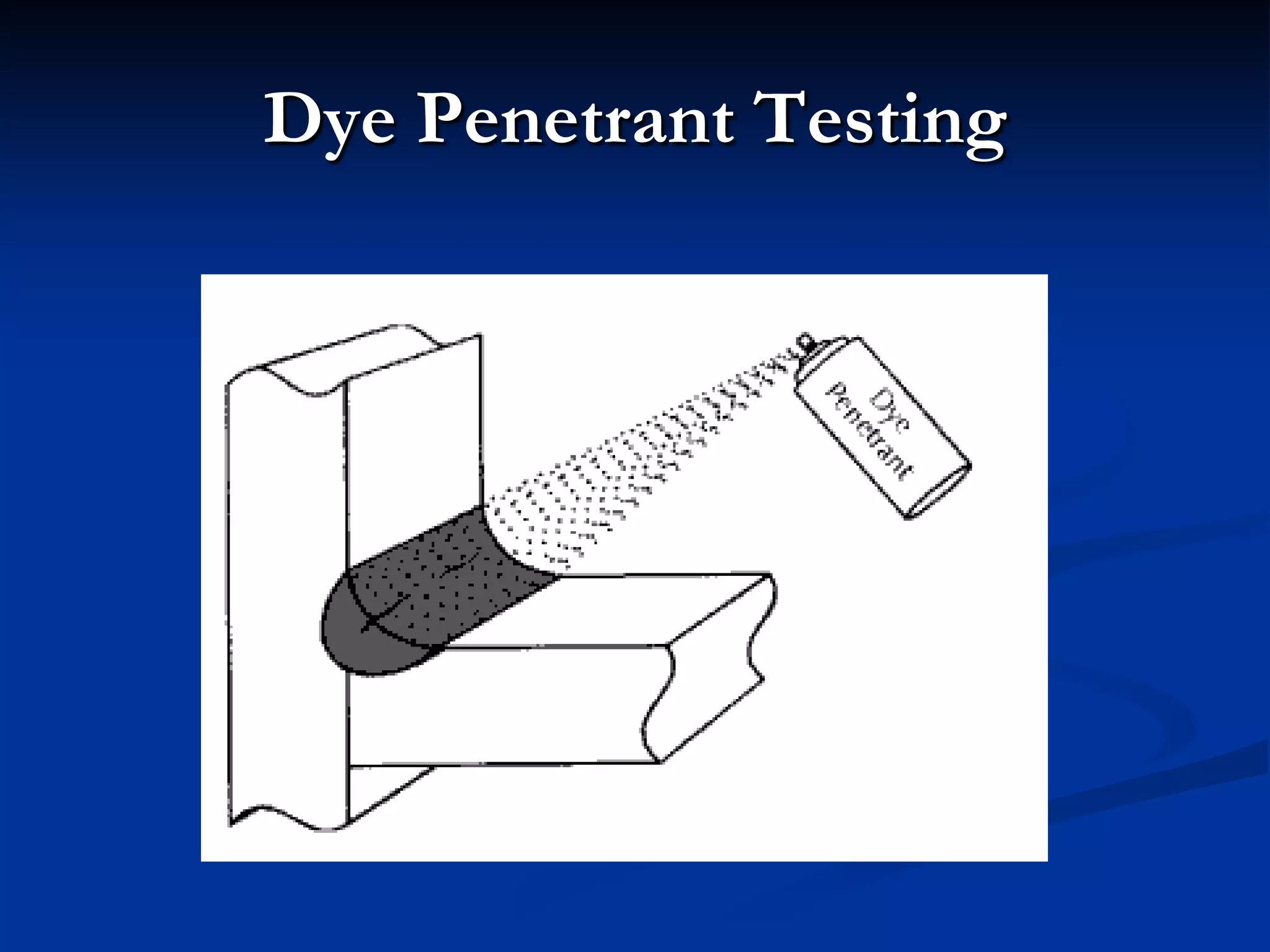 NDT & Welding Inspection.pdf