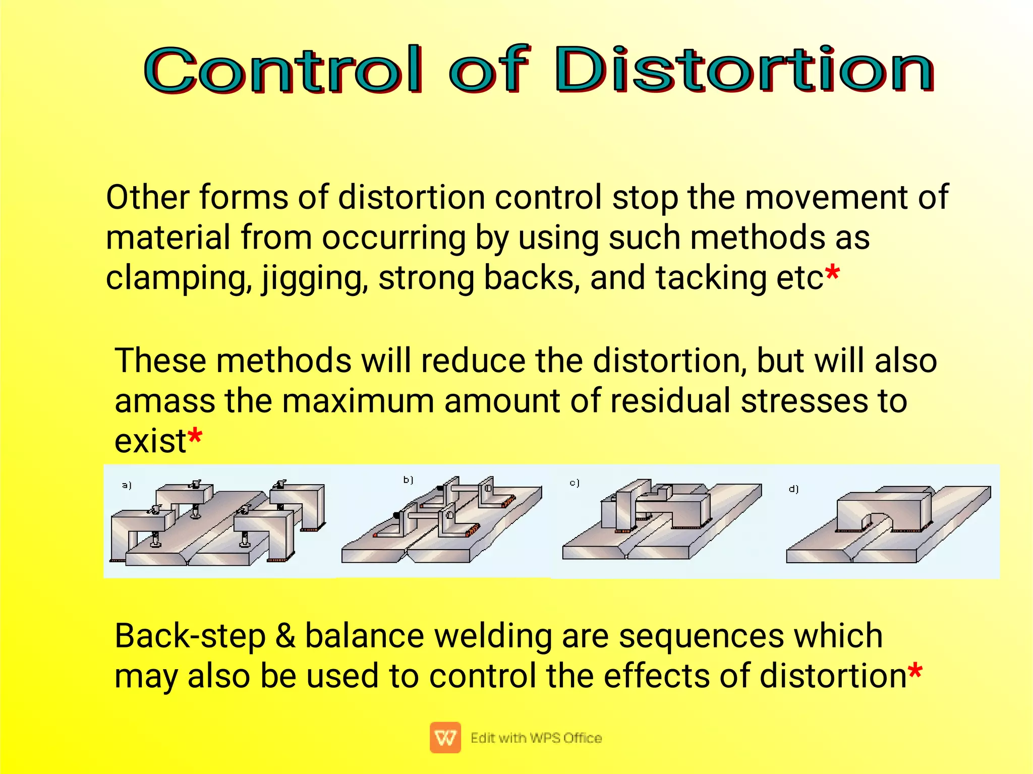Ndt Weld RepairCSWIP.pdf