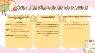 Another version of nouns that are derived from verbs | PPT
