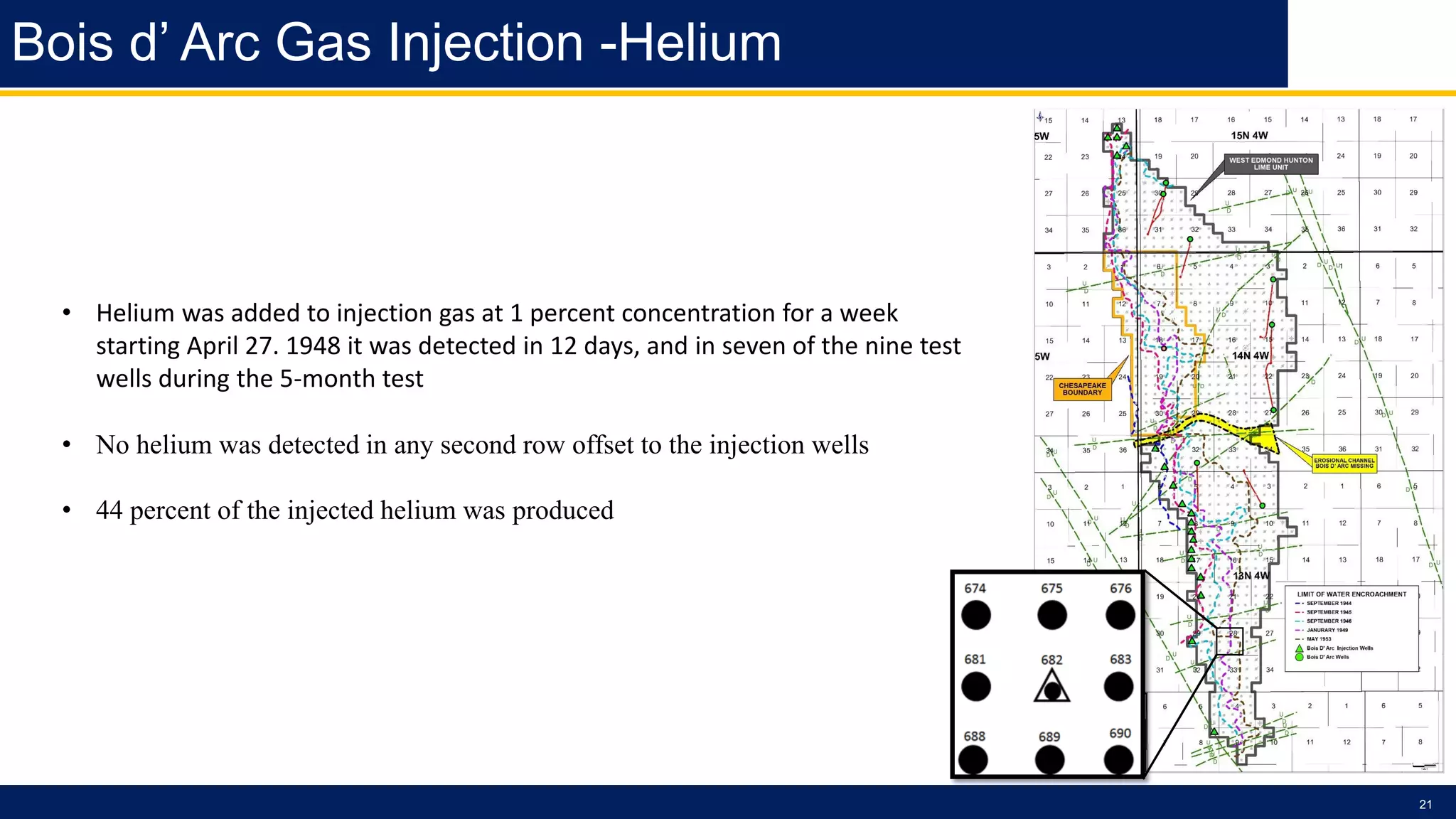 “The History of WEHLU from Conventional to Unconventional” | PDF