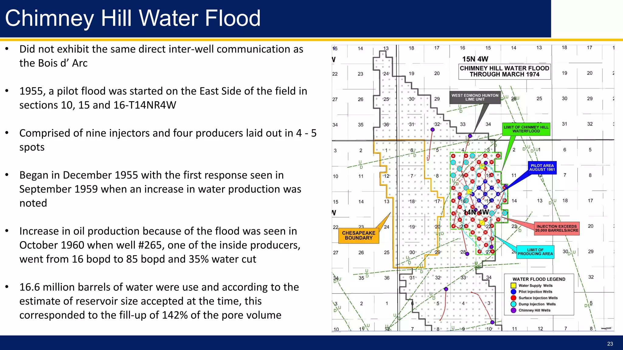 “The History of WEHLU from Conventional to Unconventional” | PDF