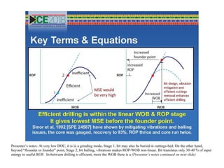 Mechanical Specific Energy (MSE) in Coring | PDF