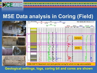 Mechanical Specific Energy (MSE) in Coring | PDF