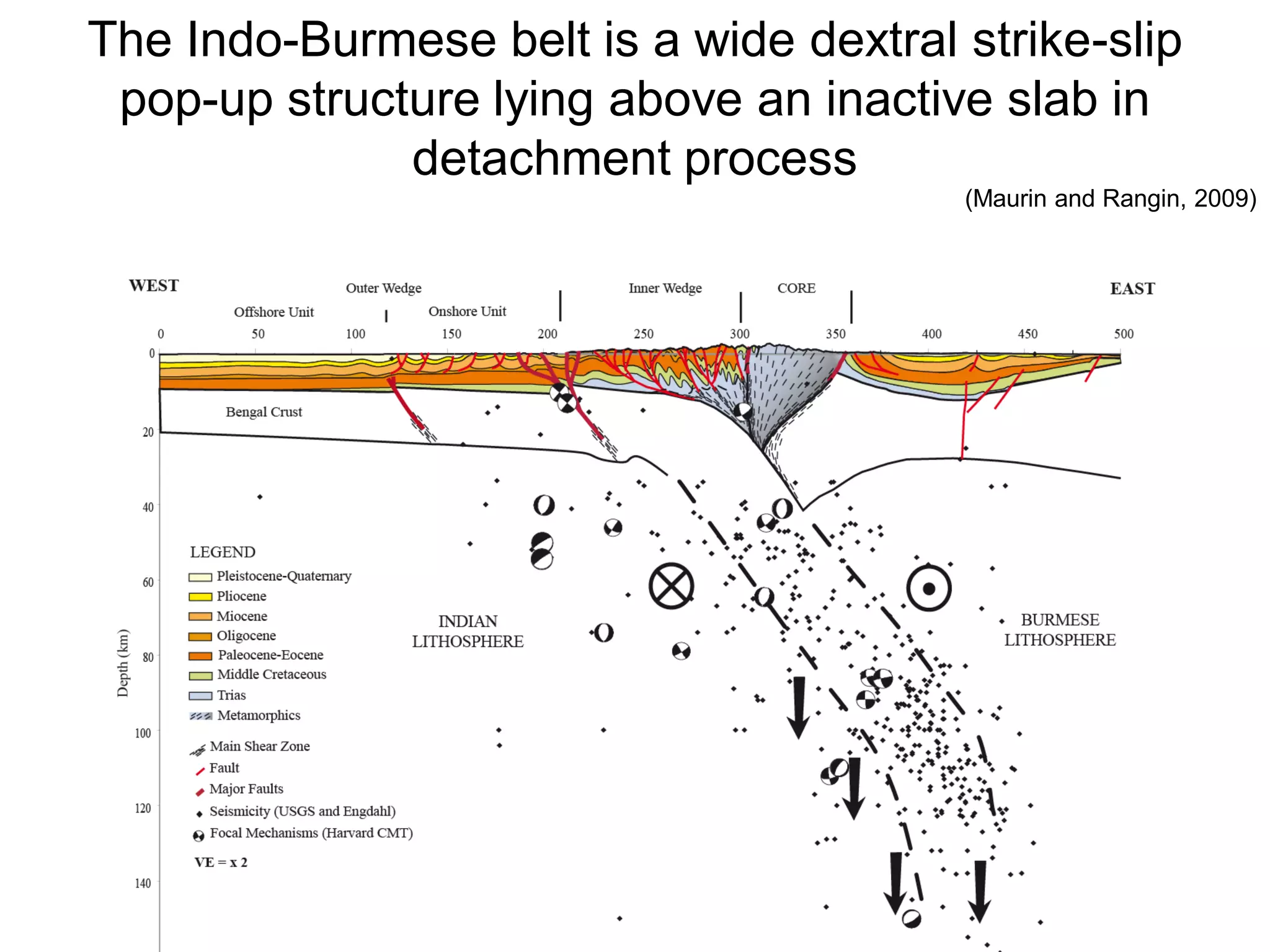 Cenozoic Geodynamic Evolution of the Burma-Andaman Platelet* by Claude ...