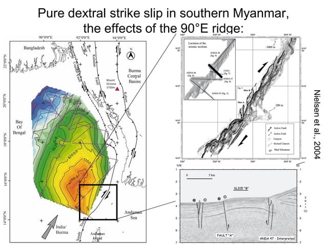 Cenozoic Geodynamic Evolution of the Burma-Andaman Platelet* by Claude ...