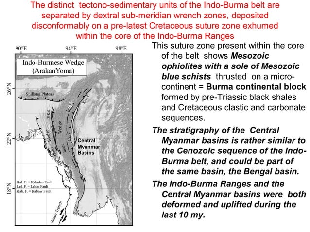 Cenozoic Geodynamic Evolution of the Burma-Andaman Platelet* by Claude ...