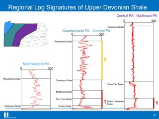 Range Resources Maps & Analysis of Upper Devonian Shale in PA | PDF