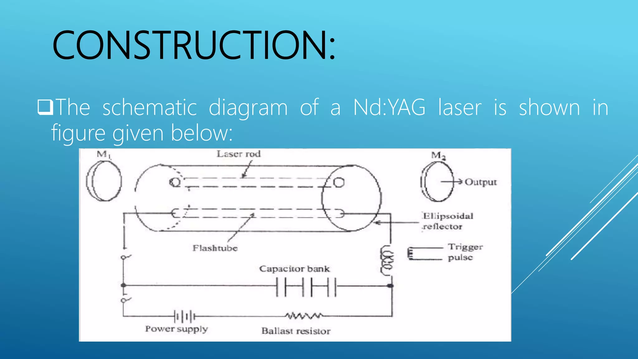 Nd YAG laser | PPTX