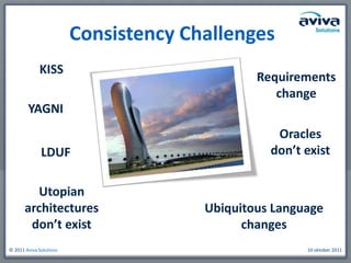 The 10 habits of highly effective programmers | PPTX