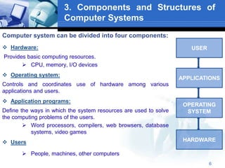 NE223_chapter 1_Overview of operating systems.ppt