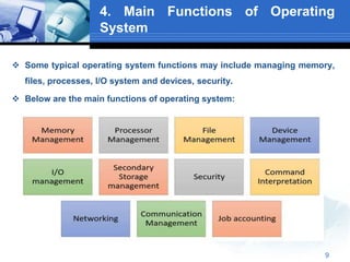 NE223_chapter 1_Overview of operating systems.ppt