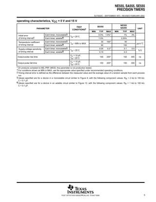Ne555 | PDF