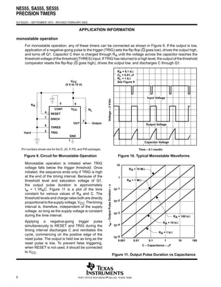 Ne555 | PDF