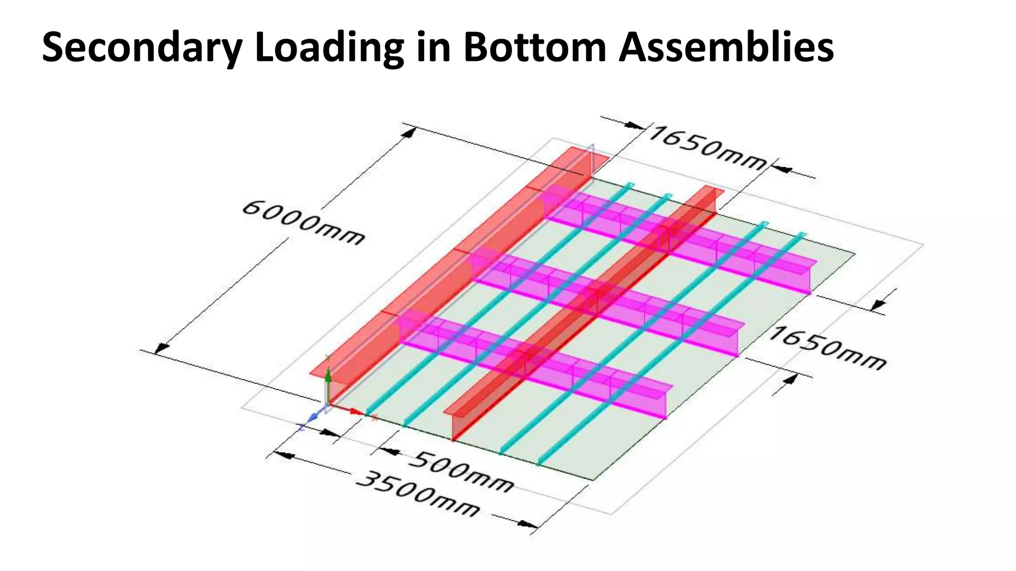 Offshore Support Vessels Design | PPSX