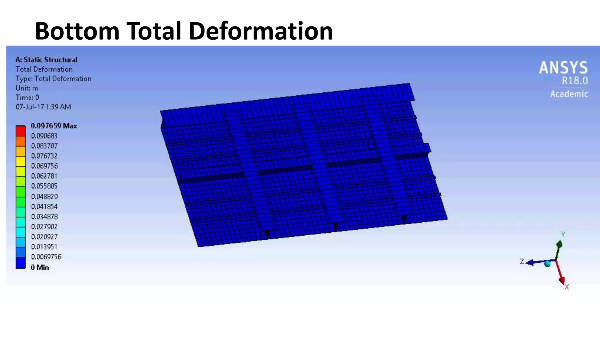 Offshore Support Vessels Design | PPSX