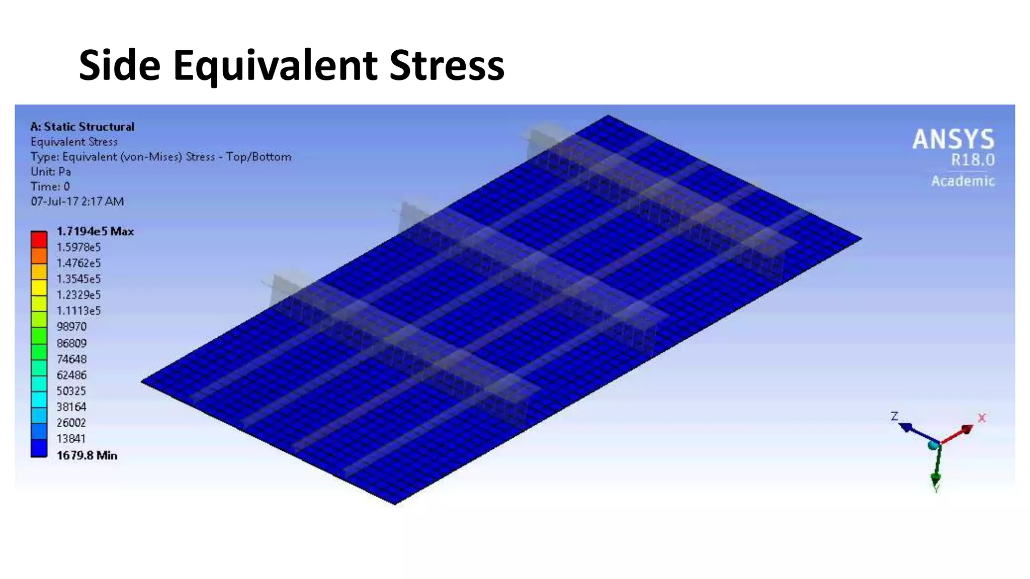 Offshore Support Vessels Design | PPSX