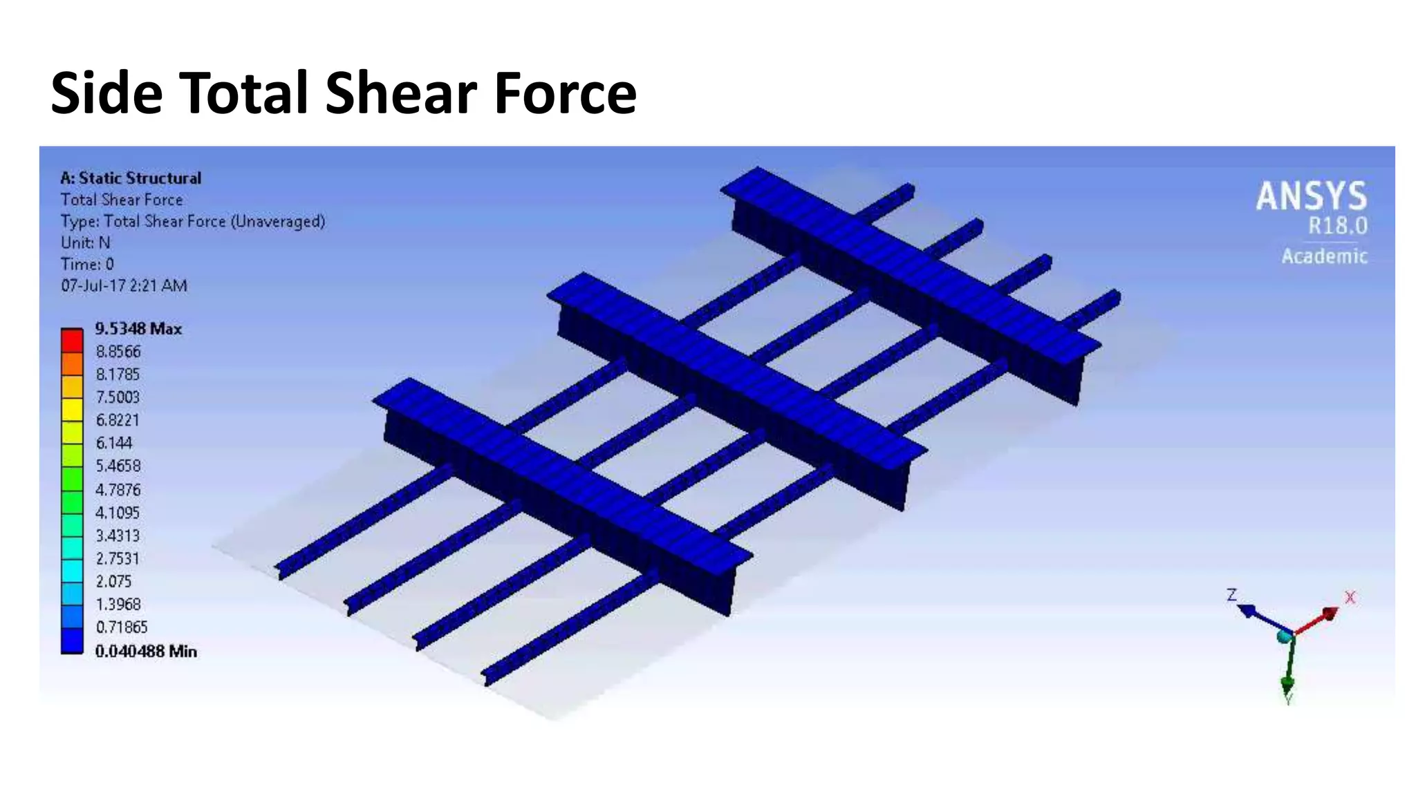 Offshore Support Vessels Design | PPSX