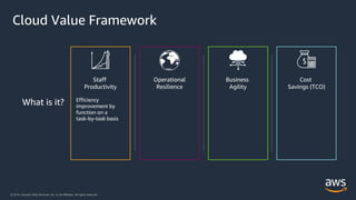 AWS Cloud Experience CA: AWS y su marco de valor en la nube | PDF