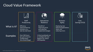 AWS Cloud Experience CA: AWS y su marco de valor en la nube | PDF