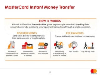 Insights on ISO 20022 - Digging into the DNA of Faster Payments | PPT