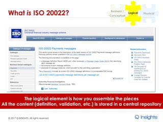 Insights on ISO 20022 - Digging into the DNA of Faster Payments | PDF