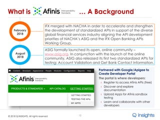 Capitalizing on the API Economy | PDF | Internet | Computing