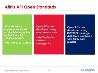 Capitalizing on the API Economy | PPT